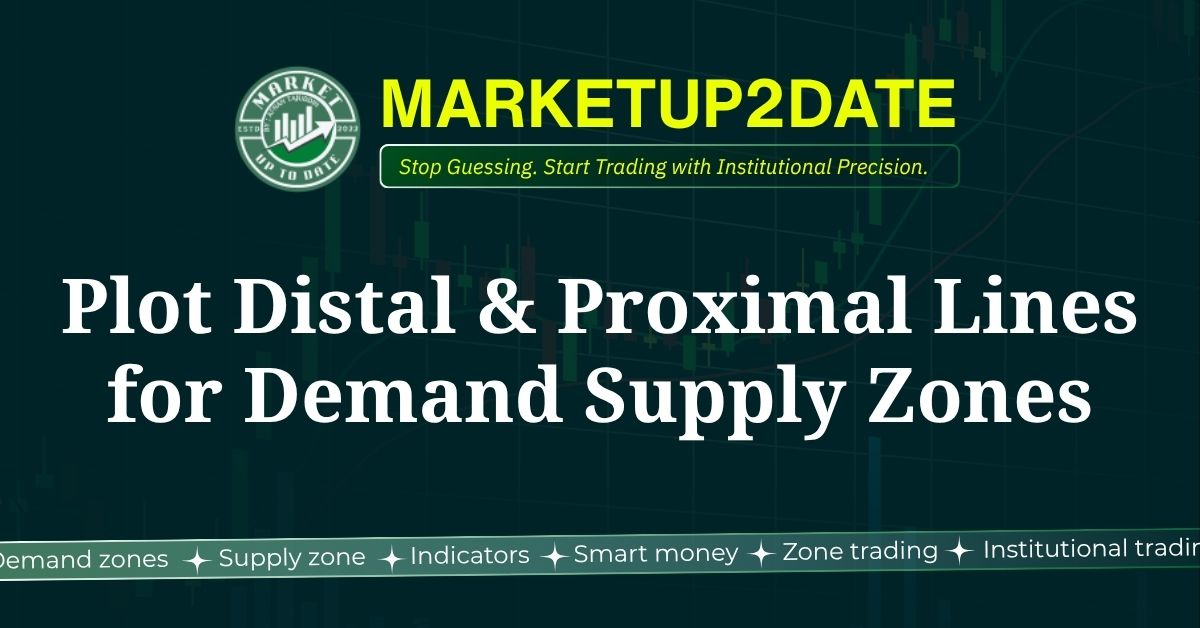Plot Distal & Proximal Lines for Demand Supply Zones - MARKET UP TO DATE