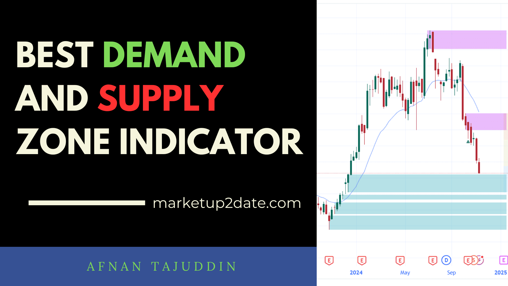 Buy Demand and Supply Zones Pro [Afnan] - The Ultimate TradingView ...